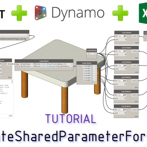 DYNAMO SCRIPTS Архіви - BIM HELP